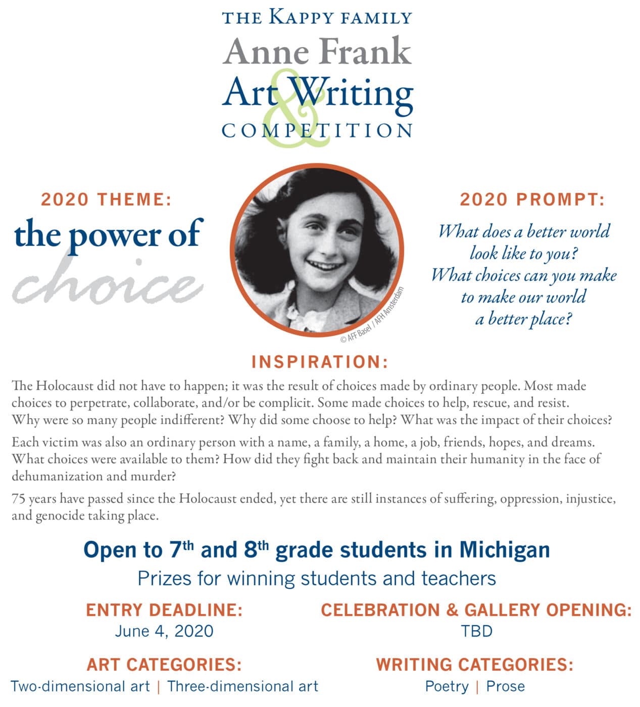 New Anne Frank Website | The Zekelman Holocaust Center